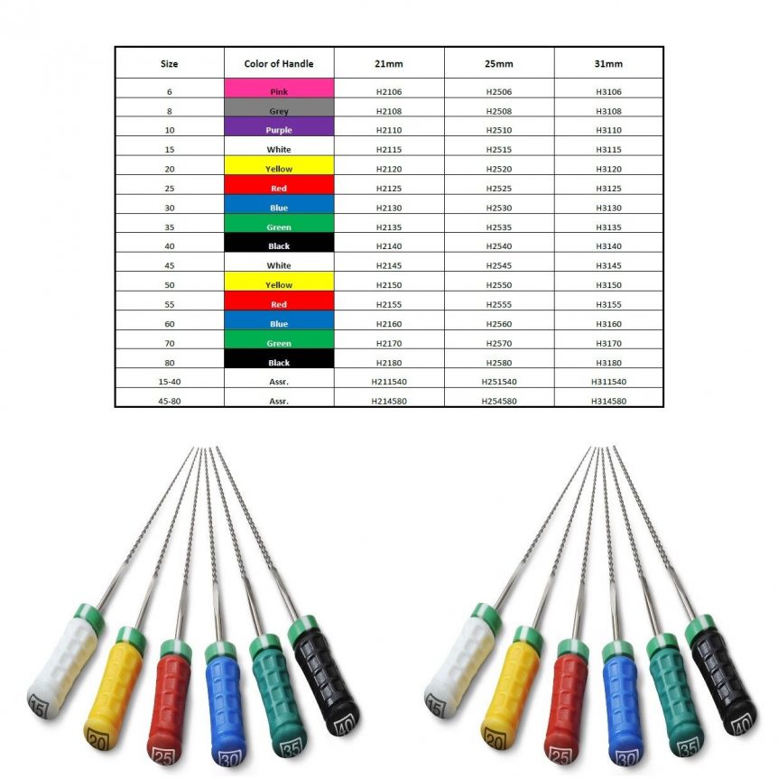 Stainless Steel K File K Files Dental Endodontics All Sizes In Stock Stainless Steel K File K Files Dental Endodontics All Sizes In Stock